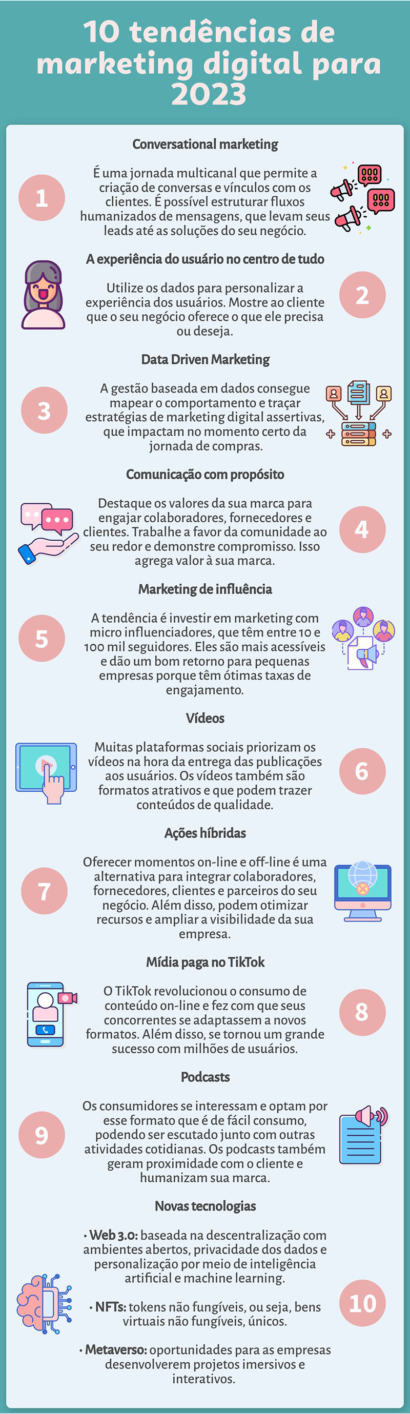 Confira 10 tendências de marketing digital para 2023 - Sebrae